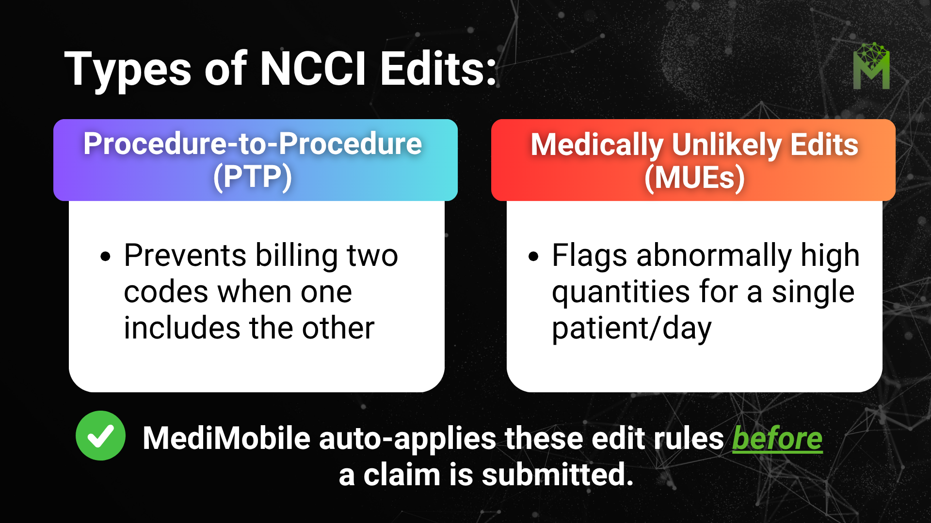 What Are NCCI Edits & Why They Matter for Your Medical Coding Strategy